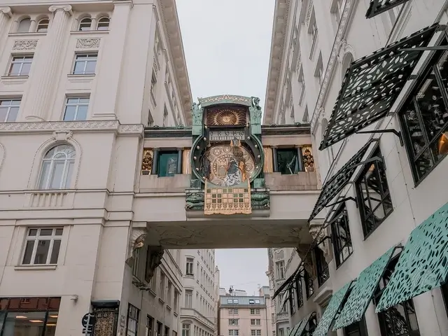 Qué ver en Viena en 1 día, Austria